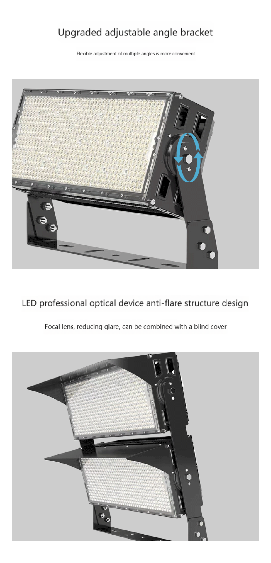 Buy China Wholesale High-lumen 150lm/w Led Stadium Light With 90/120 ...