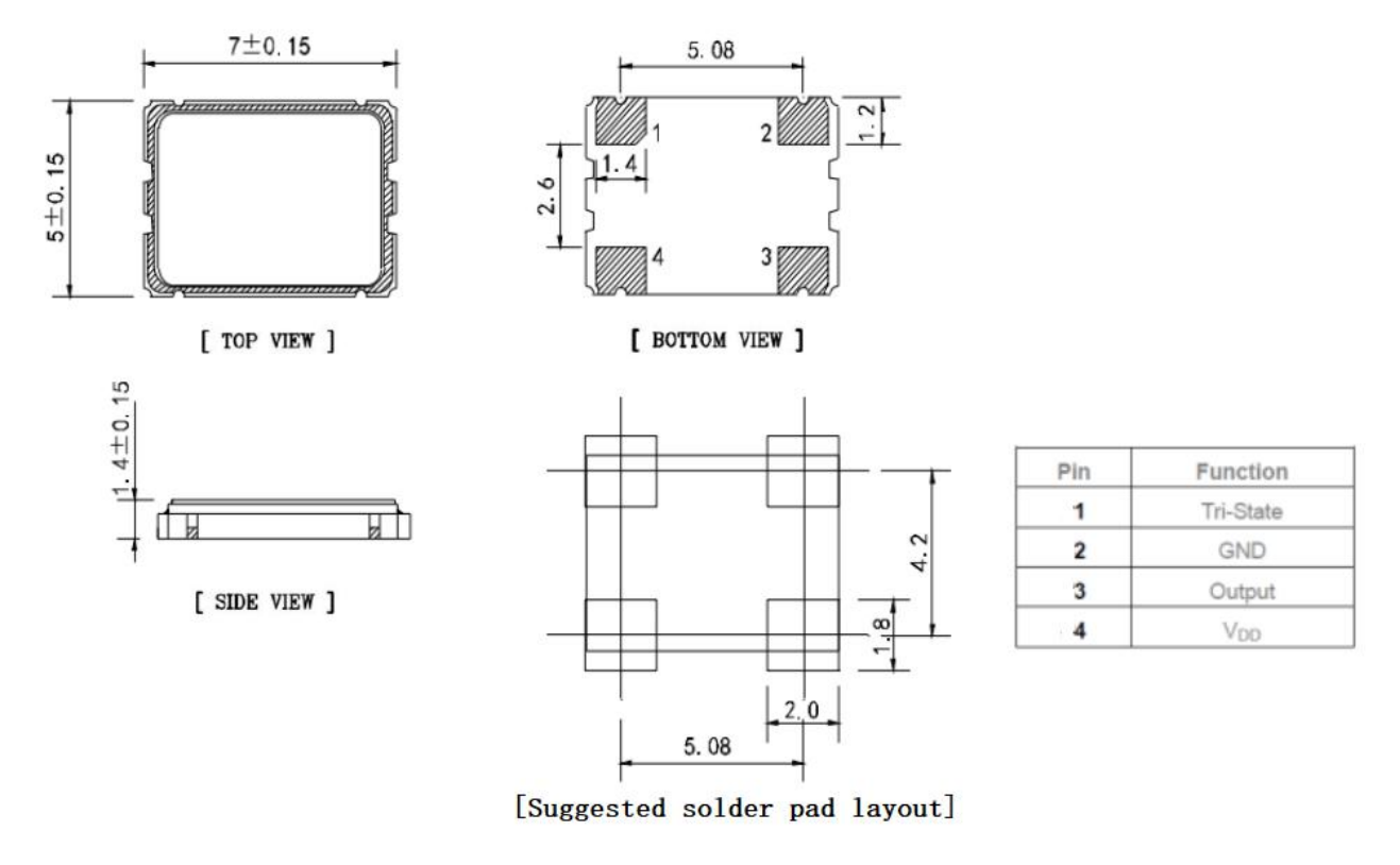 Buy China Wholesale Crystal Oscillators 7050 50mhz 3.3v Cmos Wide ...