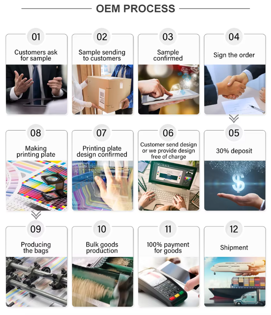 Natural Private Label Dust Free Cat Soy Sand 6lmultiple Colors Soluble ...