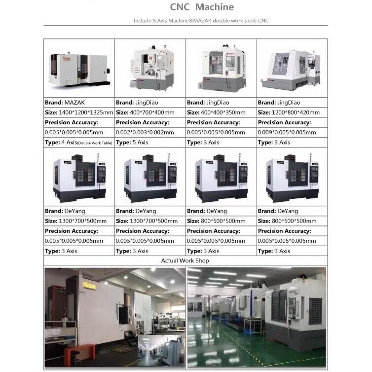 Aluminum Cnc Machining Parts With Clear Anodized - China Wholesale ...