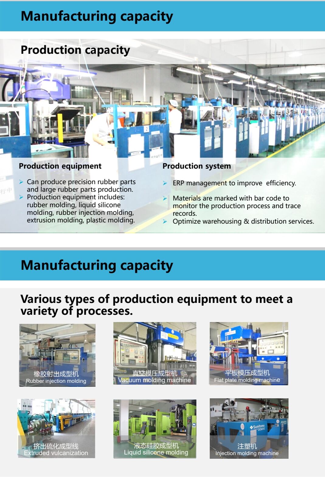 Bulk Buy China Wholesale Manufacturer Supply Pp Small Shell Injection ...