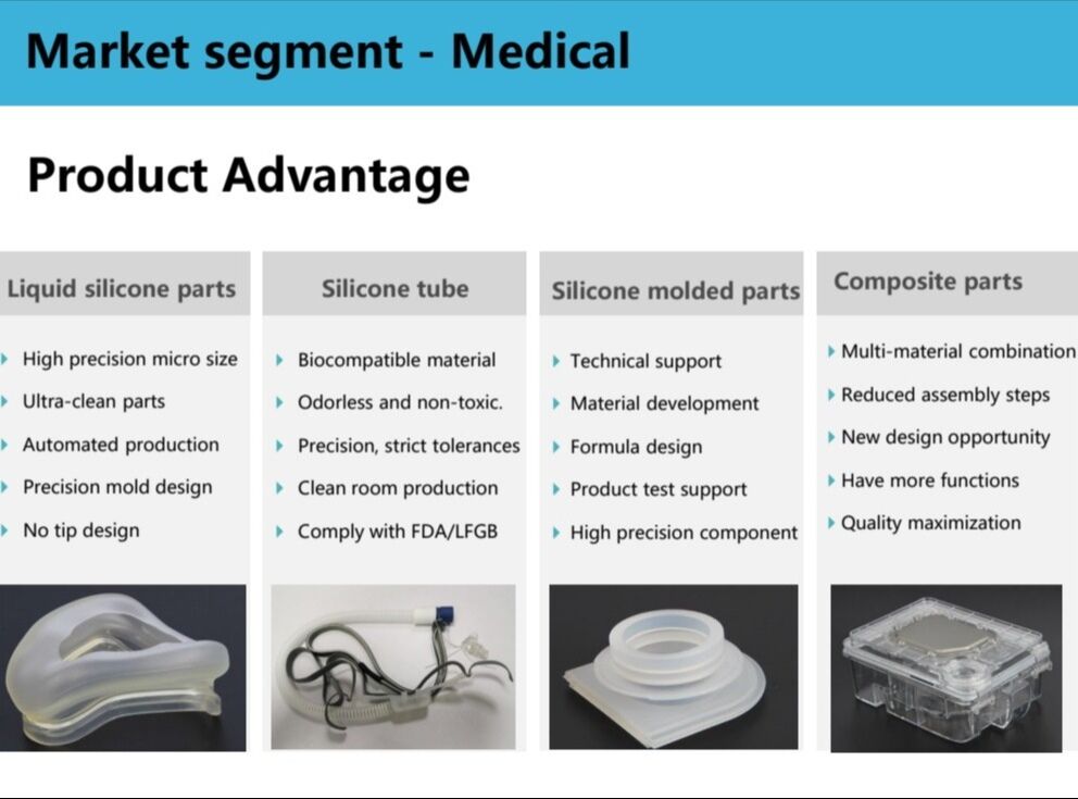 Bulk Buy China Wholesale Two-shot Injection Moding Parts Injection ...