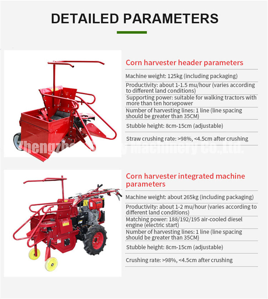 Buy China Wholesale Multifunctional Mini Walking Tractor With Diesel ...