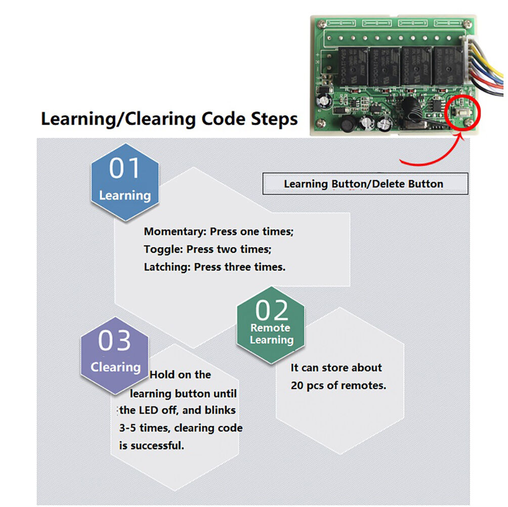 433.92mhz Dc12v/24v Wireless 4ch Rolling Code Gate Motor Controller ...