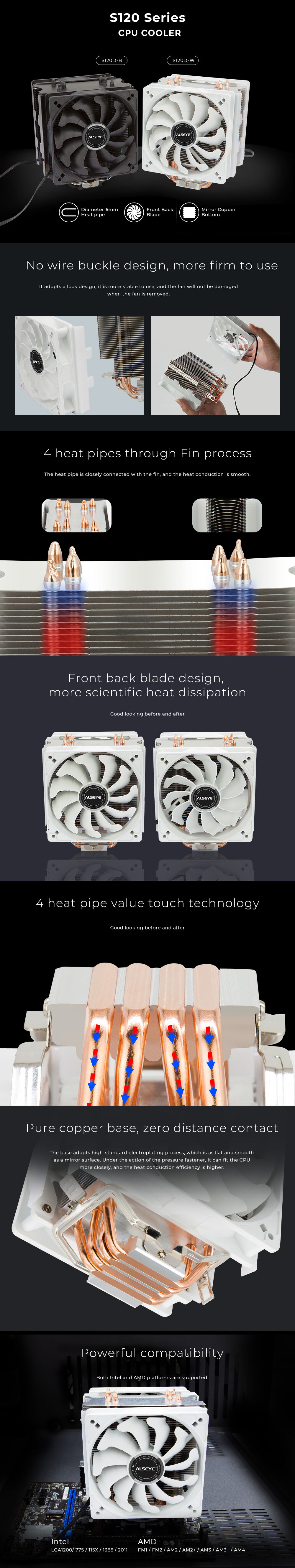 Bulk Buy China Wholesale Alseye 120mm Dual-fan Radiator Single-tower ...