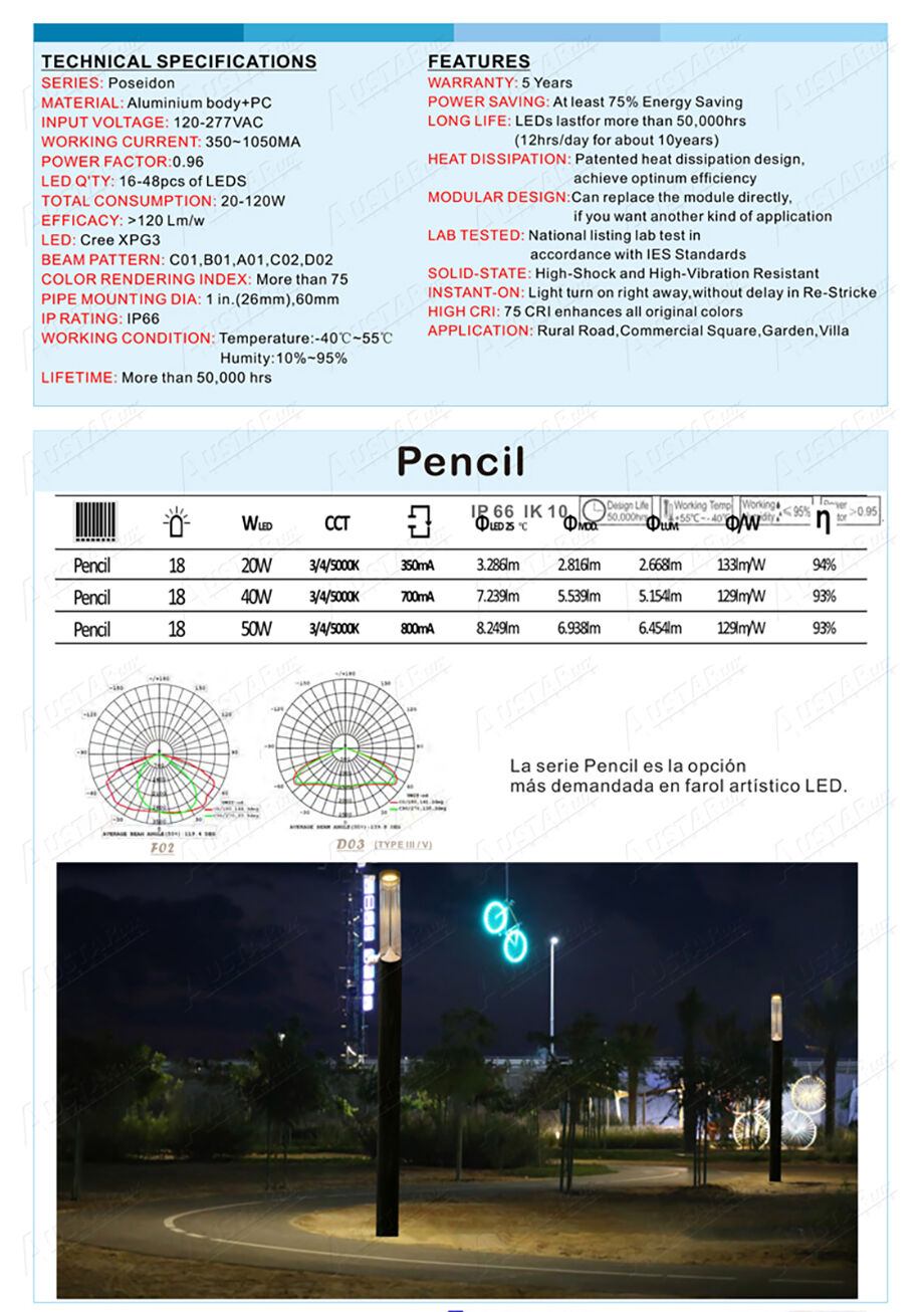 Factory Supply Attractive Price Modern Lighting Column Led Street ...