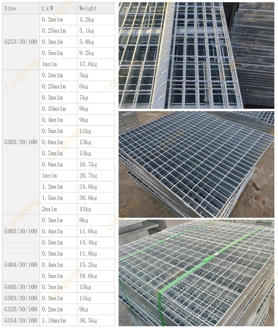 Anti-corrosion Q235/q345 Carbon Steel Grating Standard/pre-locked ...