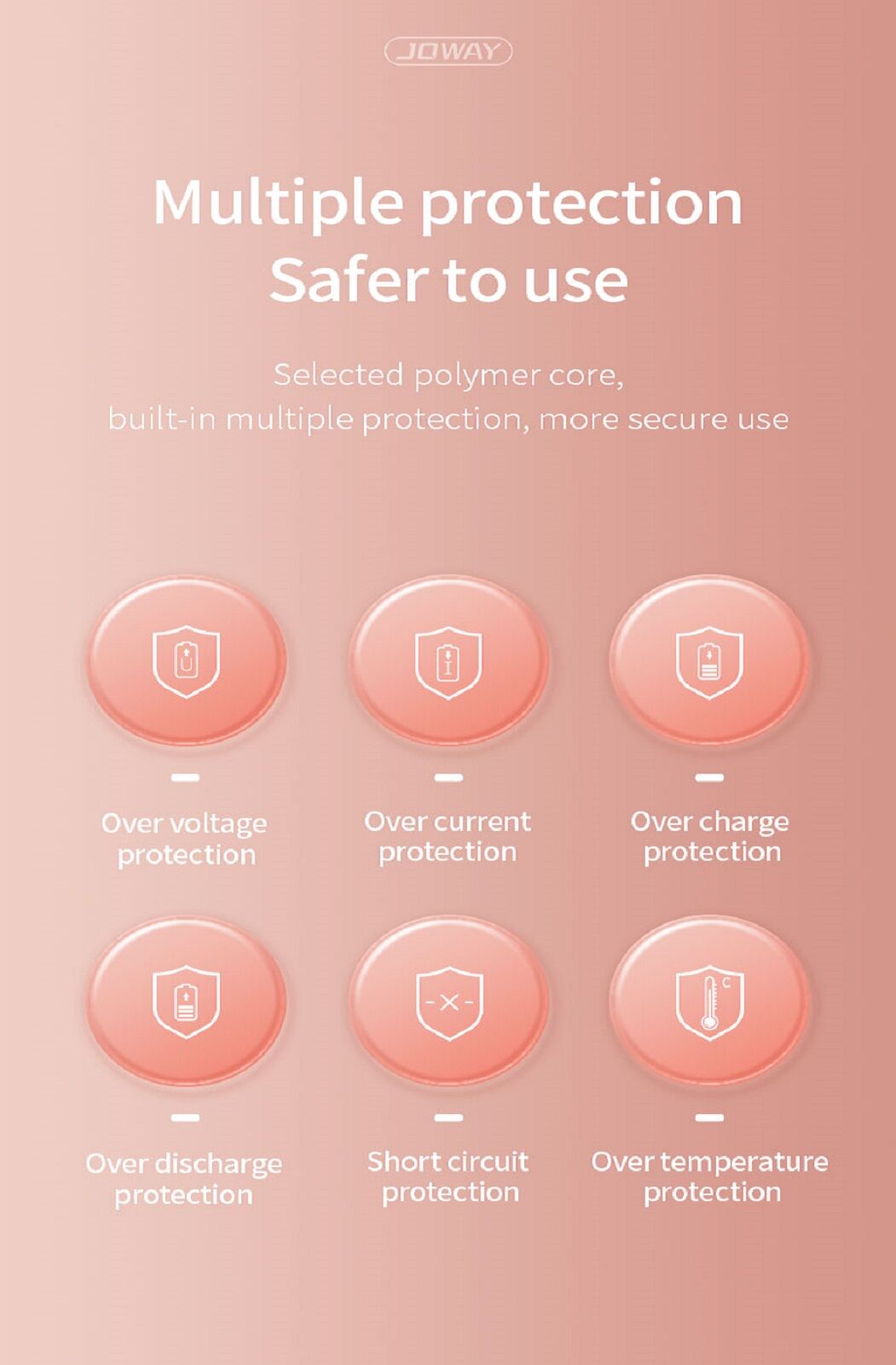 22.5w Fast Charging Portable Power Bank - Wholesale China Power Bank at ...