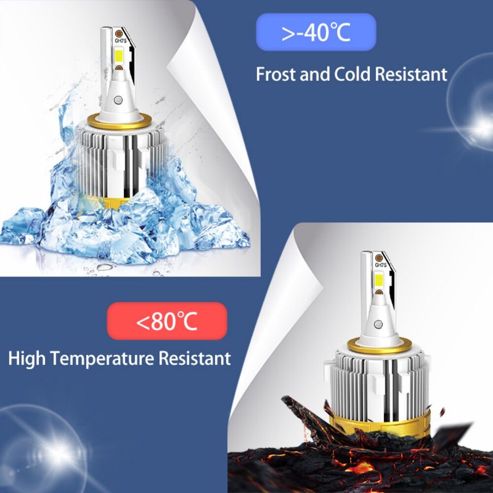 Golf Mk7 Headlight Bulb H7 Led Canbus 130w 12v 6000k White Brightness ...