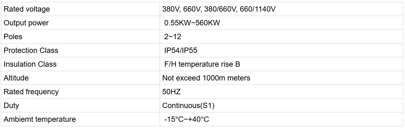 Yvf Series Variable Frequency And Adjustable Speed Asynchronous ...