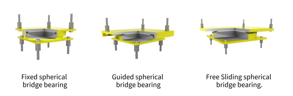 Buy China Wholesale Highway And Bridge Spherical Stainless Steel ...