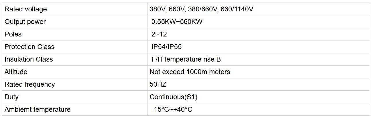 Ybx3-90l-6 0.75kw~315kw Ybx3 Explosion-proof Ac Asynchronous Electric Motor - Buy China ...