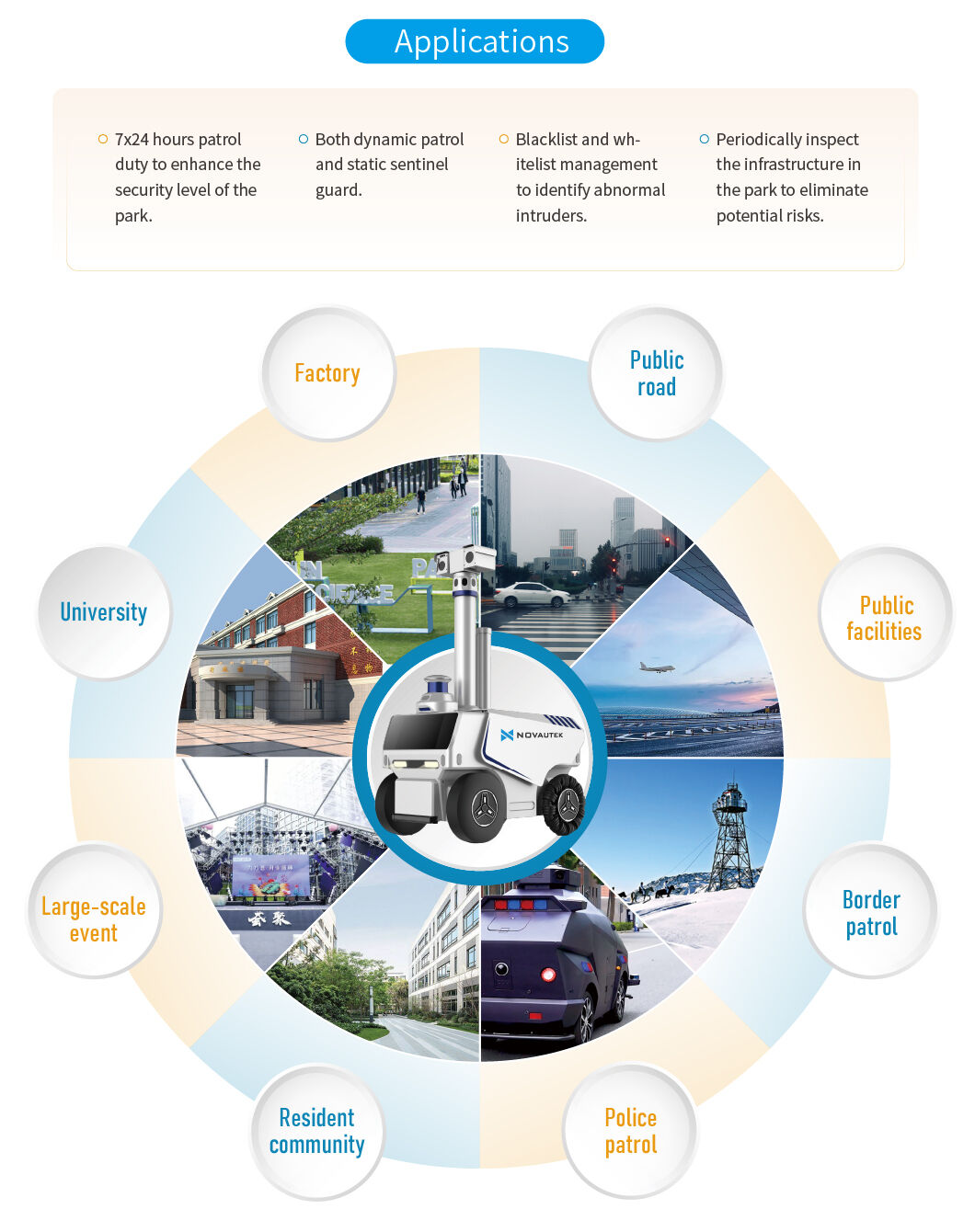 24/7 Video Surveillance Ai Alarm And Two-way Communication Autonomous ...