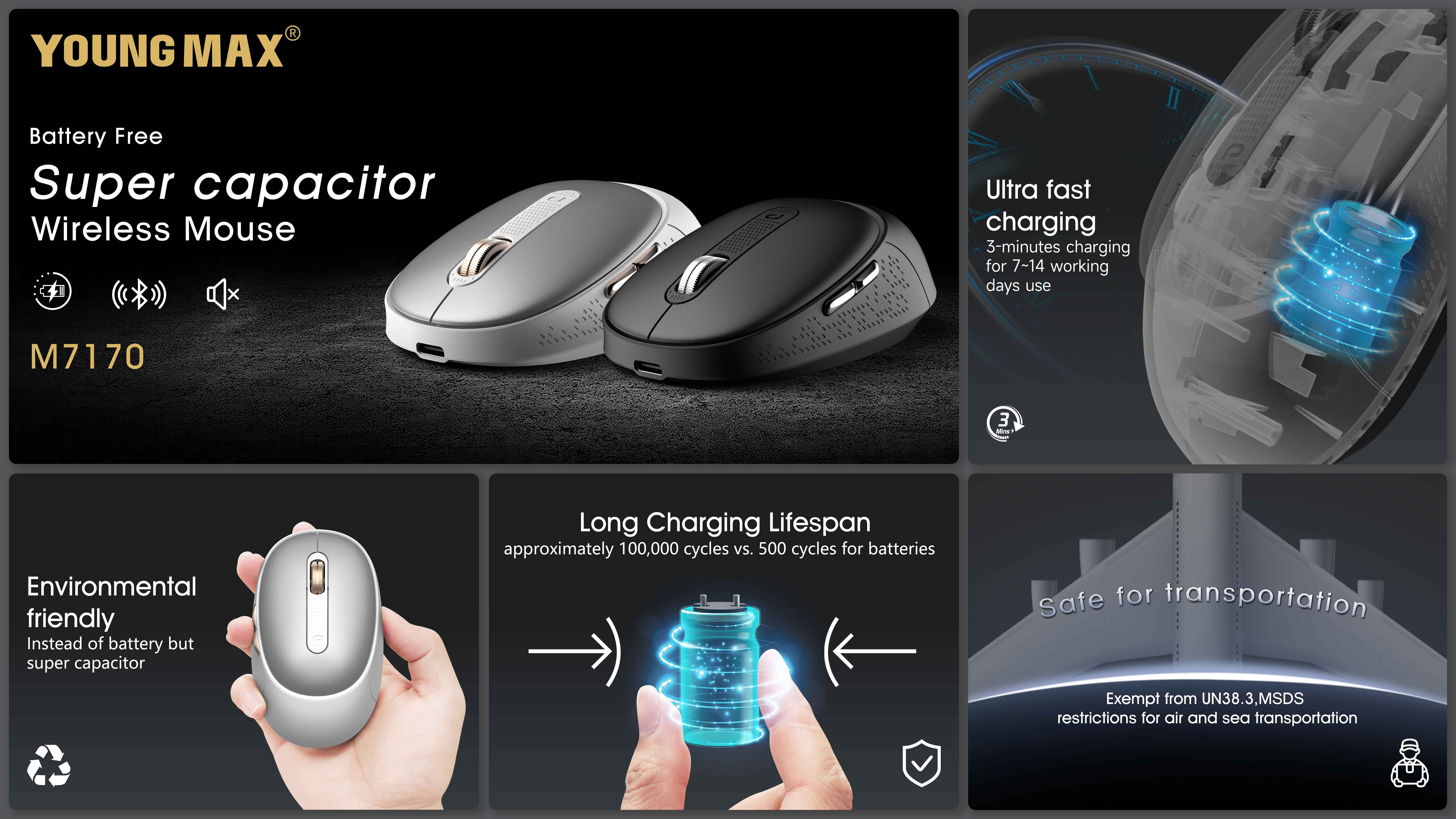 M7170 Bluetooth Ai Intelligent Voice Input Wireless Cordless Mouse ...