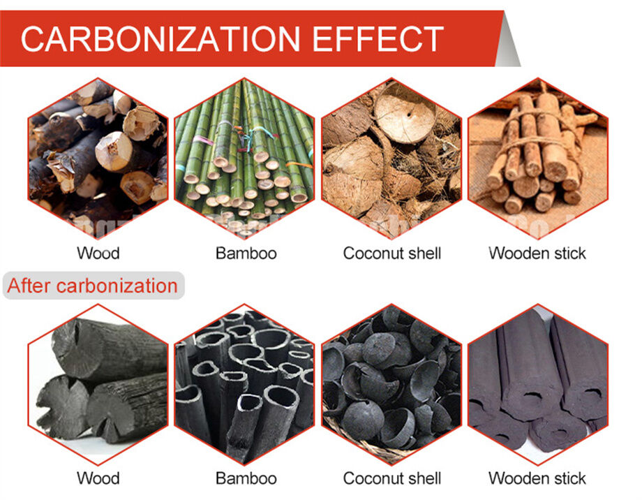 Smokeless Carbonization Stove Vertical Carbonization Furnace/dry ...