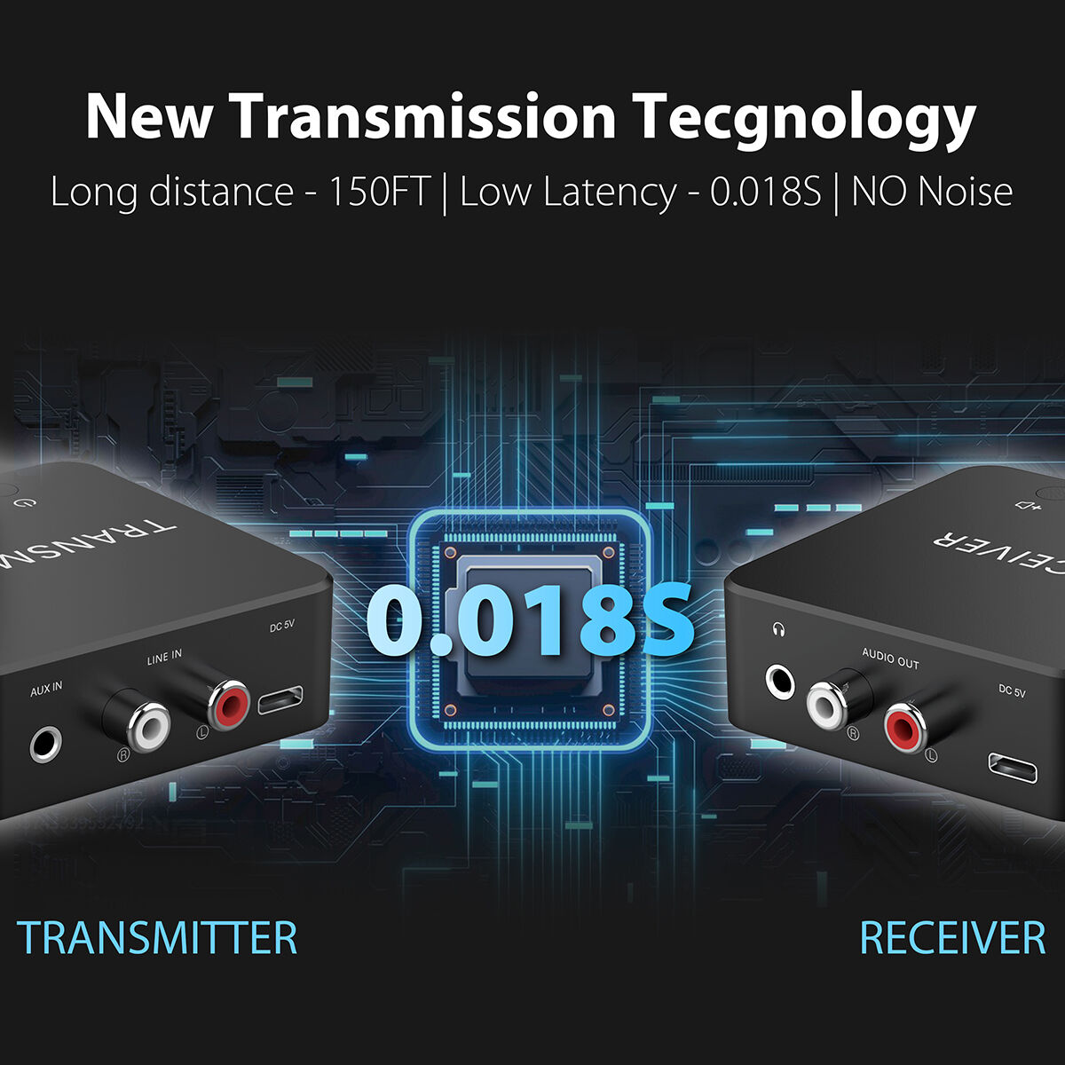 Oem Manufacturer 5.8ghz&5.2ghz Dual-band Wireless Audio Transmitter ...