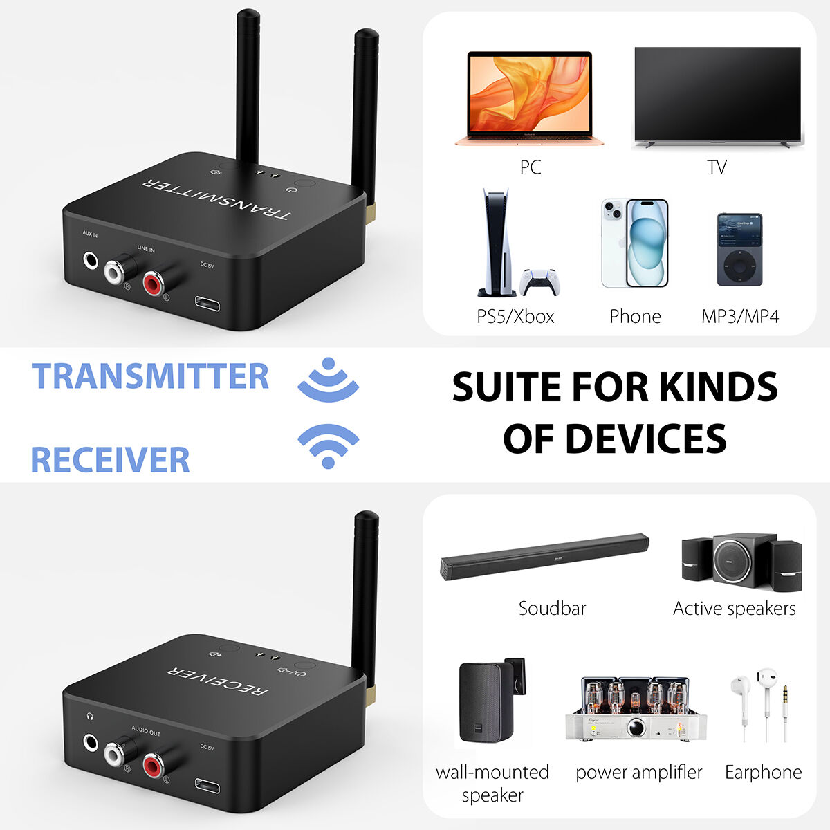 Oem Manufacturer 5.8ghz&5.2ghz Dual-band Wireless Audio Transmitter ...