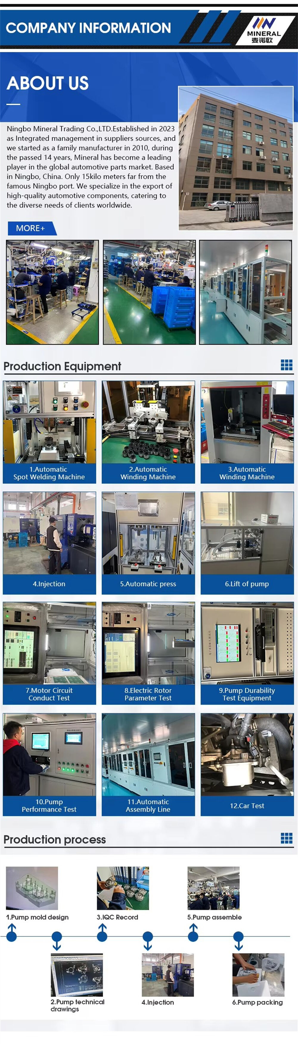 Factory Direct High Quality China Wholesale Auto Factory Price Oem ...