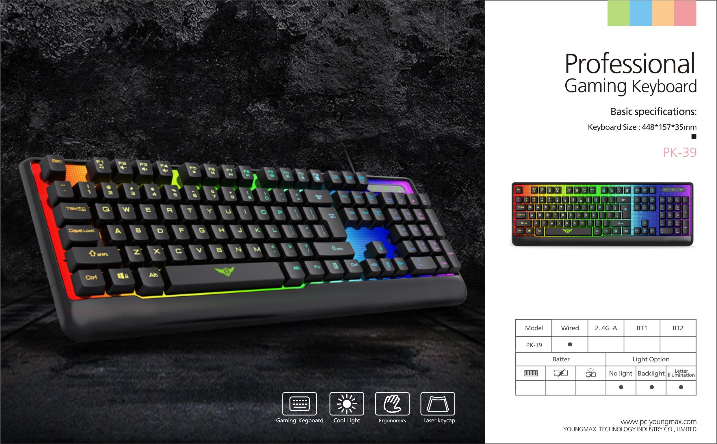 Buy China Wholesale Professional Wired Multimedia Keyboards Backlit ...