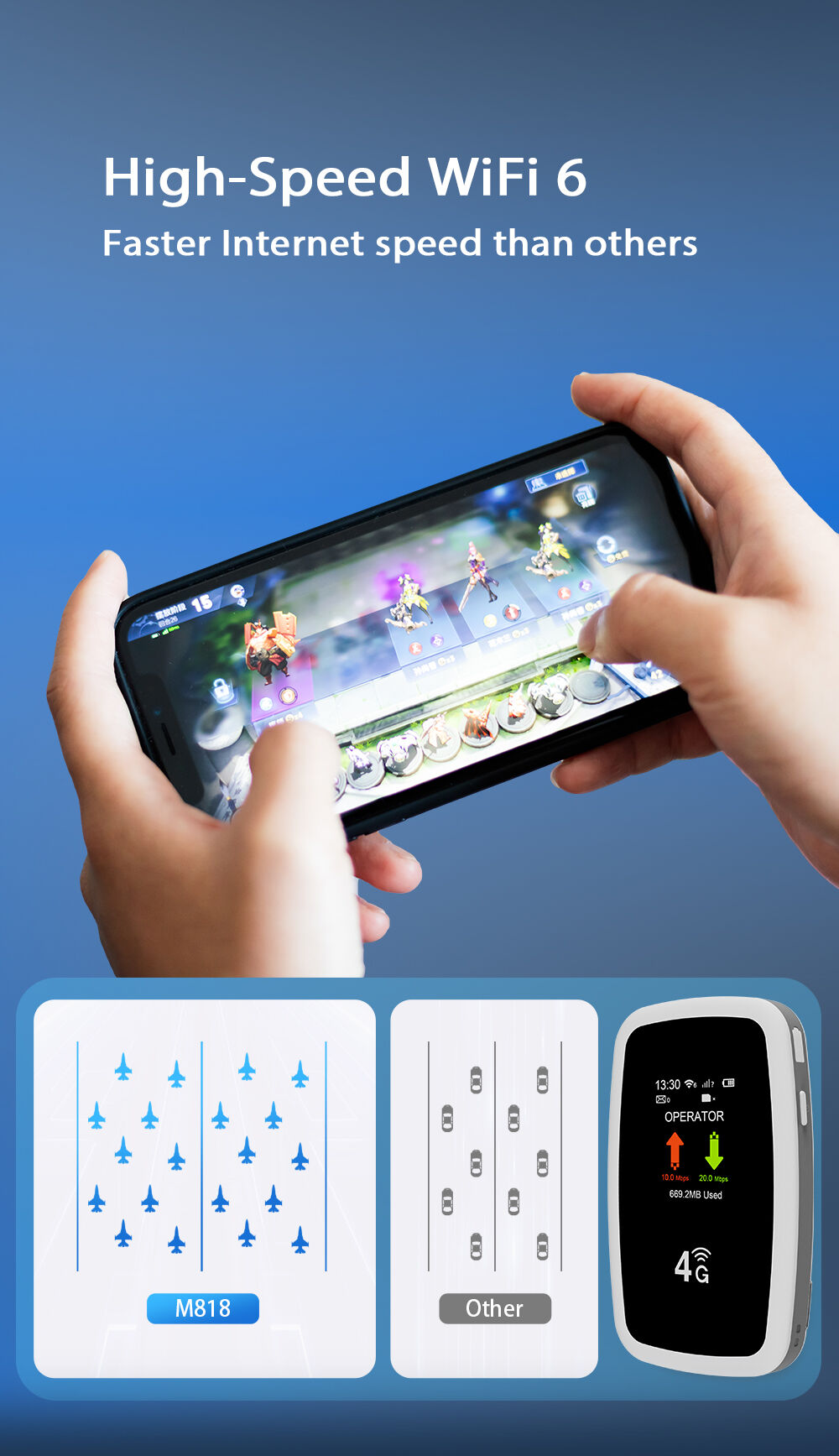 Buy China Wholesale Jimi Customizable 3000mah Battery Esim Mifis ...