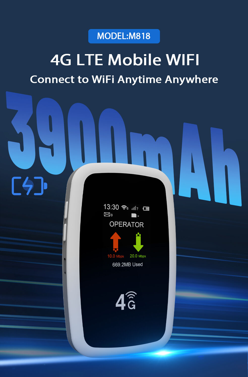 Buy China Wholesale Jimi Customizable 3000mah Battery Esim Mifis ...