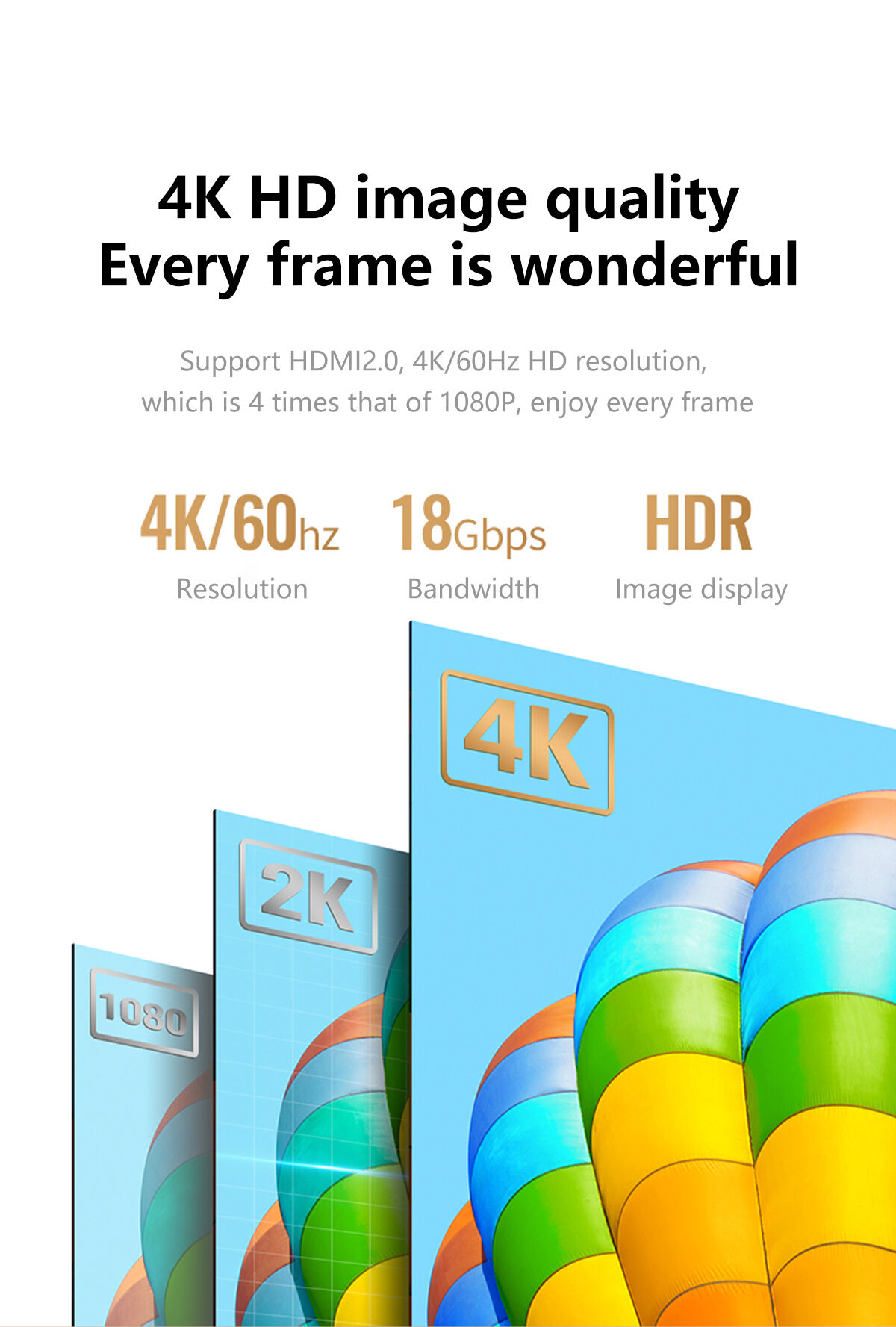 Compact Micro Hdmi To Hdmi Cable - 4k@60hz, Ultra Hd Display For Camera ...