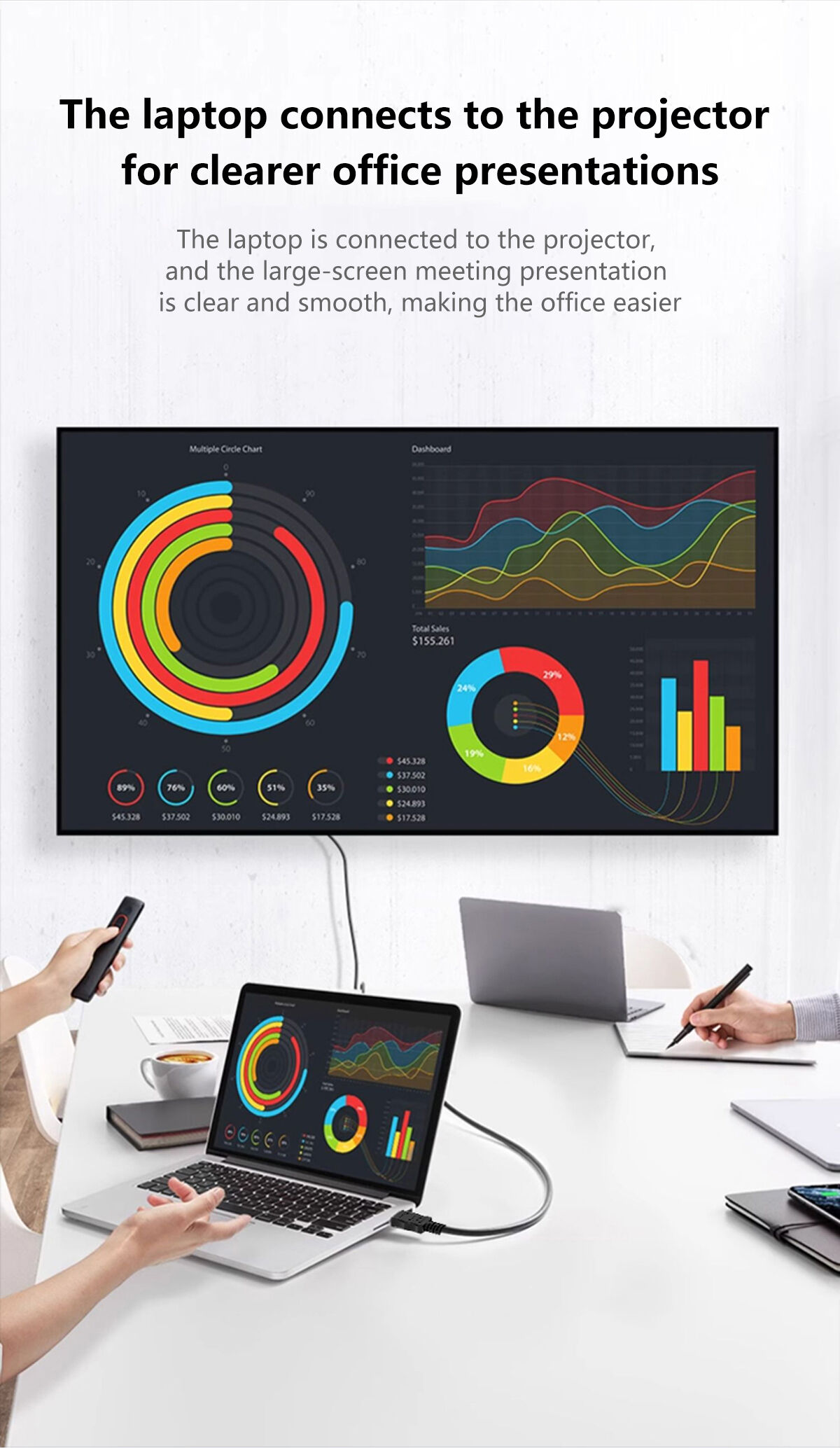 Compact Micro Hdmi To Hdmi Cable - 4k@60hz, Ultra Hd Display For Camera ...