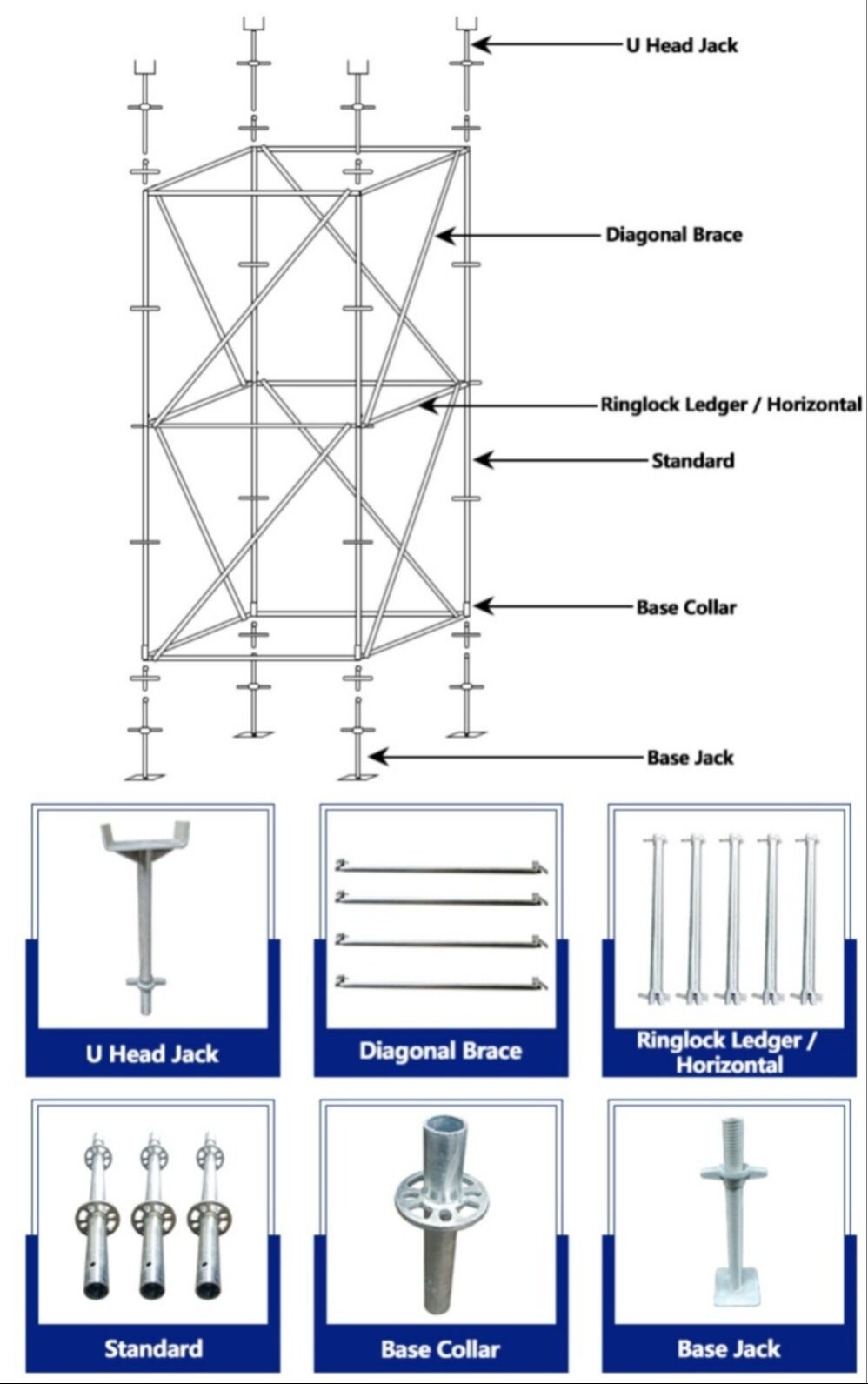 Diagonal Metal Steel Bracing In Scaffolding Ringlock System ...