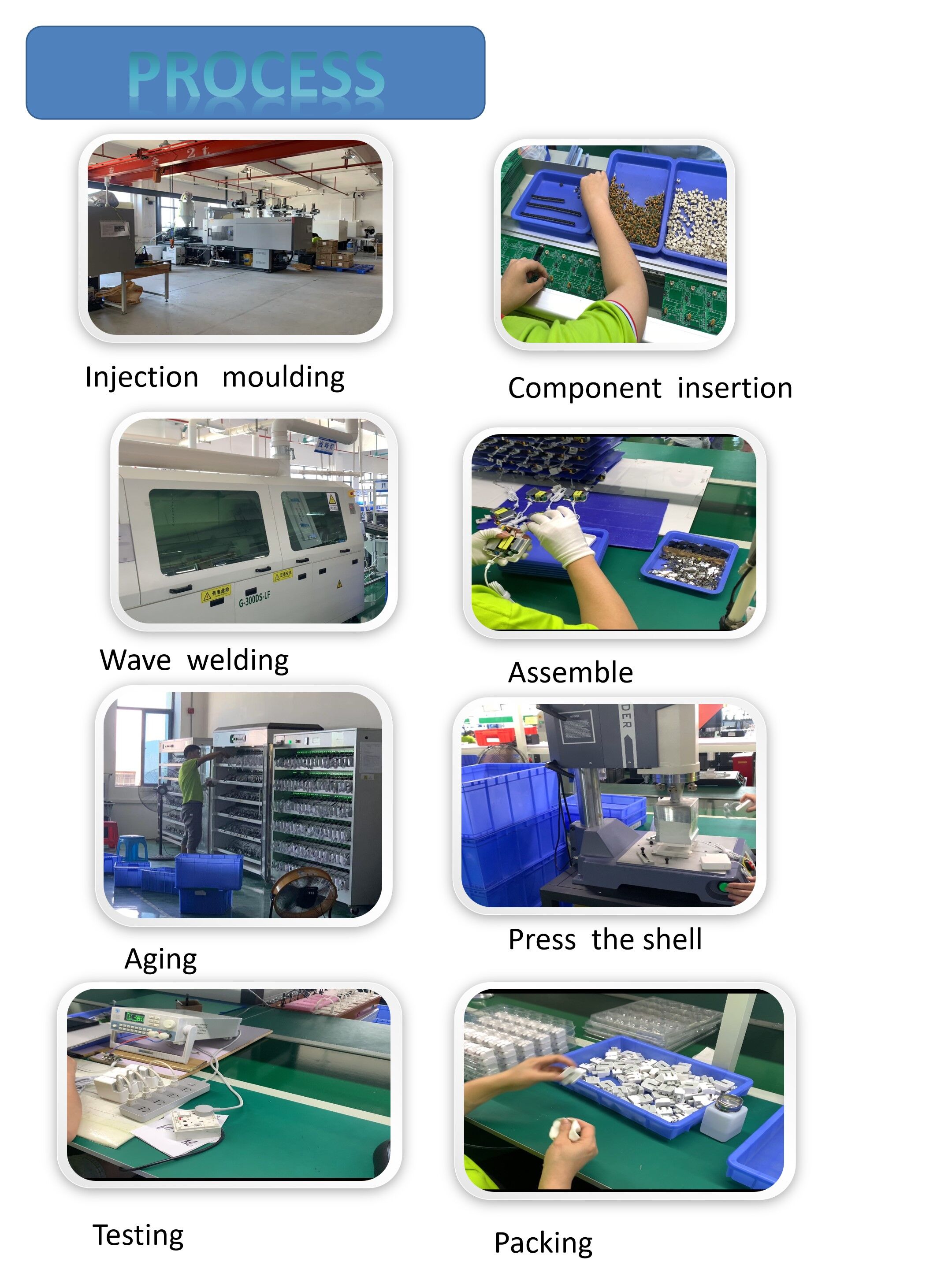 Factory Direct High Quality China Wholesale Hot Selling 25w Pd Phone ...