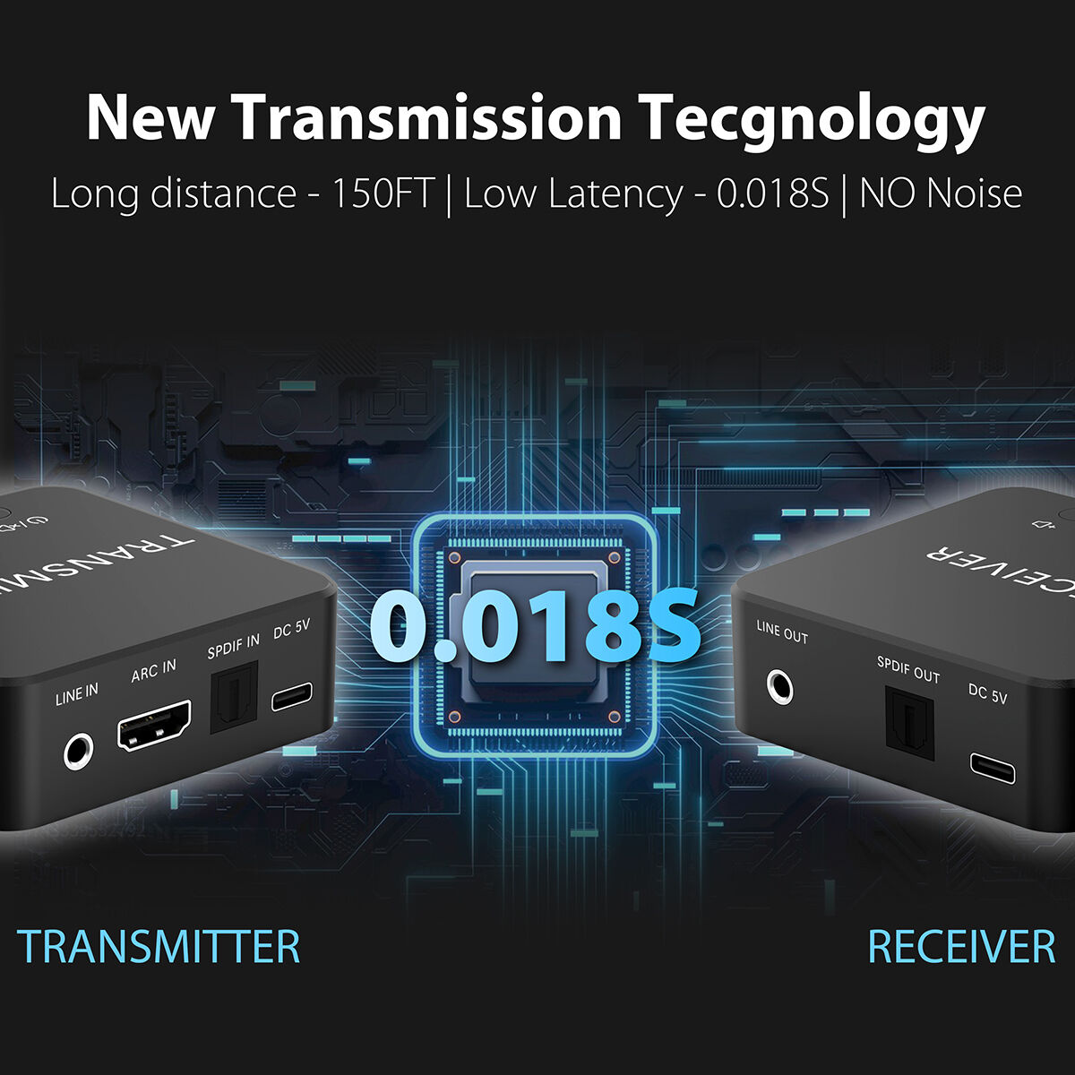 Factory Wholesale Bluetooth Wireless Audio Transmitter Receiver ...