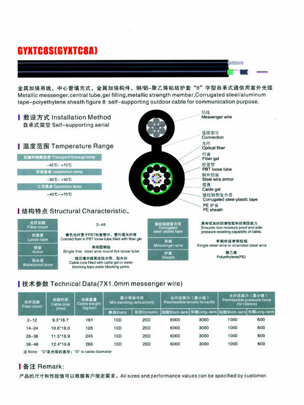 Gyxtc8s/ Gyxtc8a Fiber Optic Cable With High Quality Low Price Oem ...