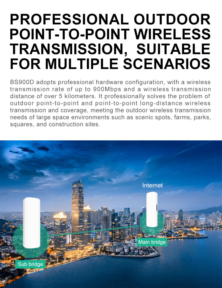 5.8g 900m High-power Long-distance Digital Wireless Bridge With High ...