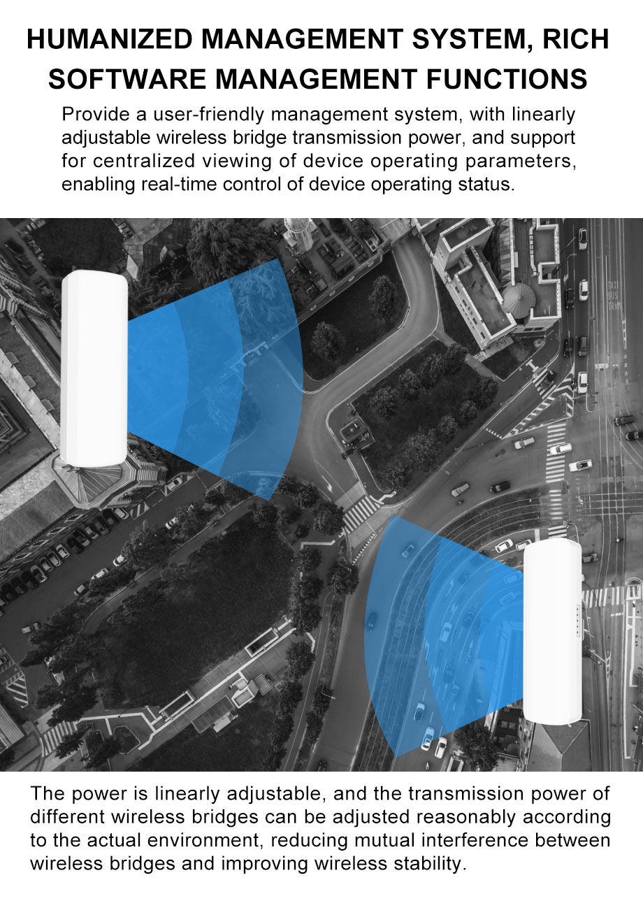 5.8g 900m High-power Long-distance Digital Wireless Bridge With High ...