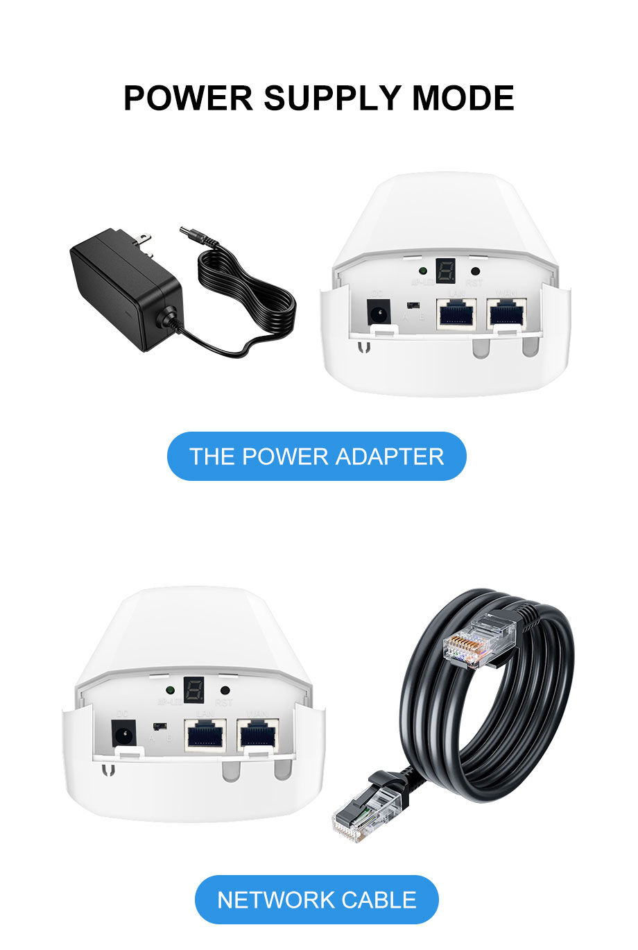 5.8g 900m High-power Long-distance Digital Wireless Bridge With High ...