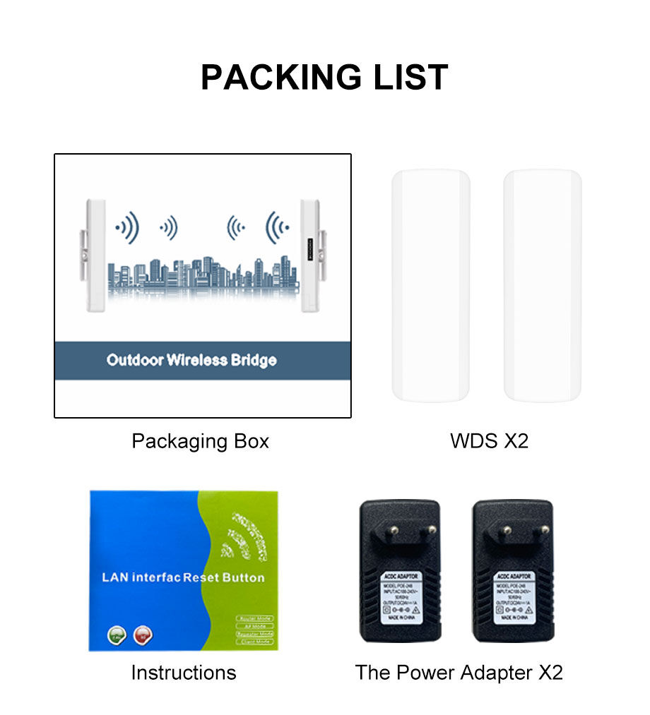 5.8g 900m High-power Long-distance Digital Wireless Bridge With High ...