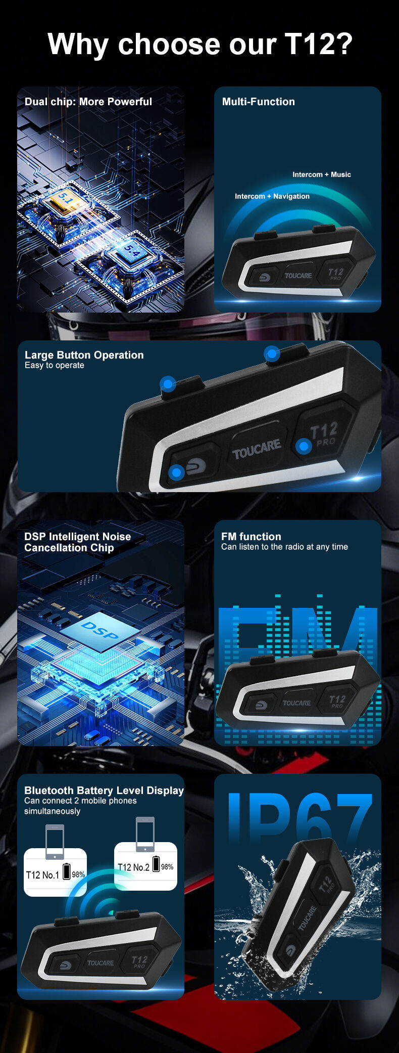 Motorcycle Intercom Helmet Headsets Wireless Bt Interphone Handsfree ...