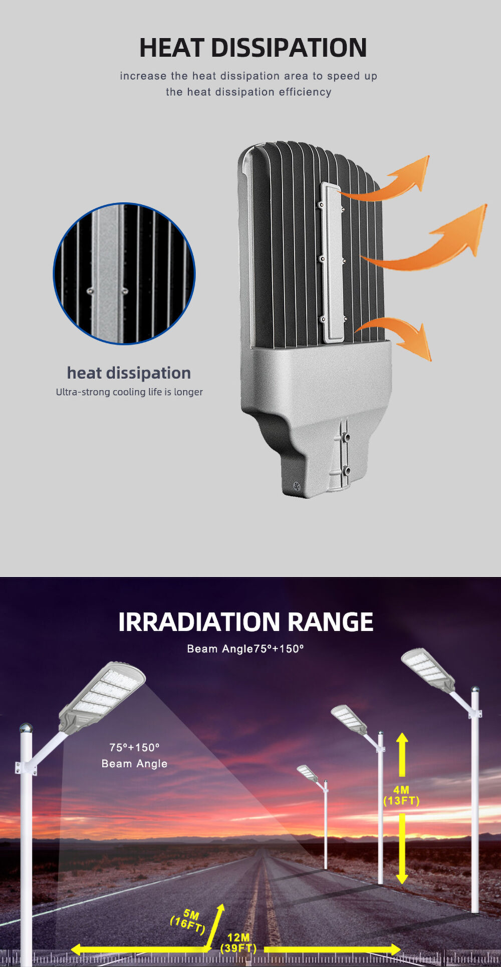 Non-glare 150w Led Roadway Street Light With Ac Power And Enhanced ...