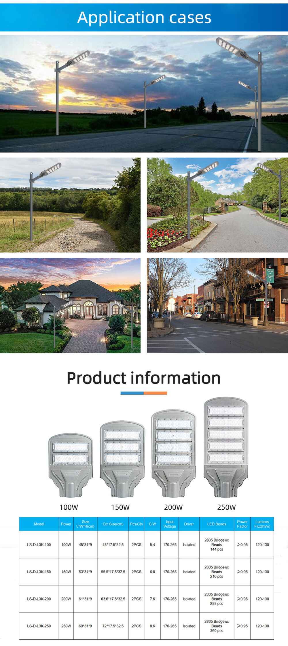Non-glare 150w Led Roadway Street Light With Ac Power And Enhanced ...