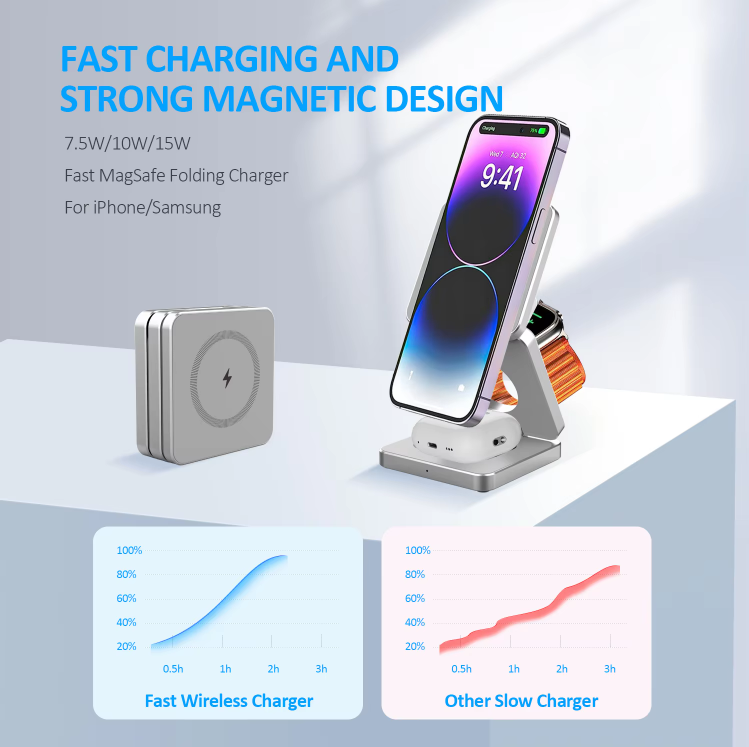 Factory Direct Sale 2025 Hot Selling Product Three In One Charging ...