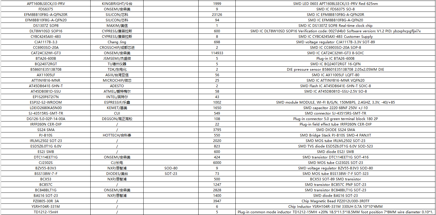 84953-5 Amp Fpc Connector Receptacle 5pos 1mm Pitch - Buy China ...