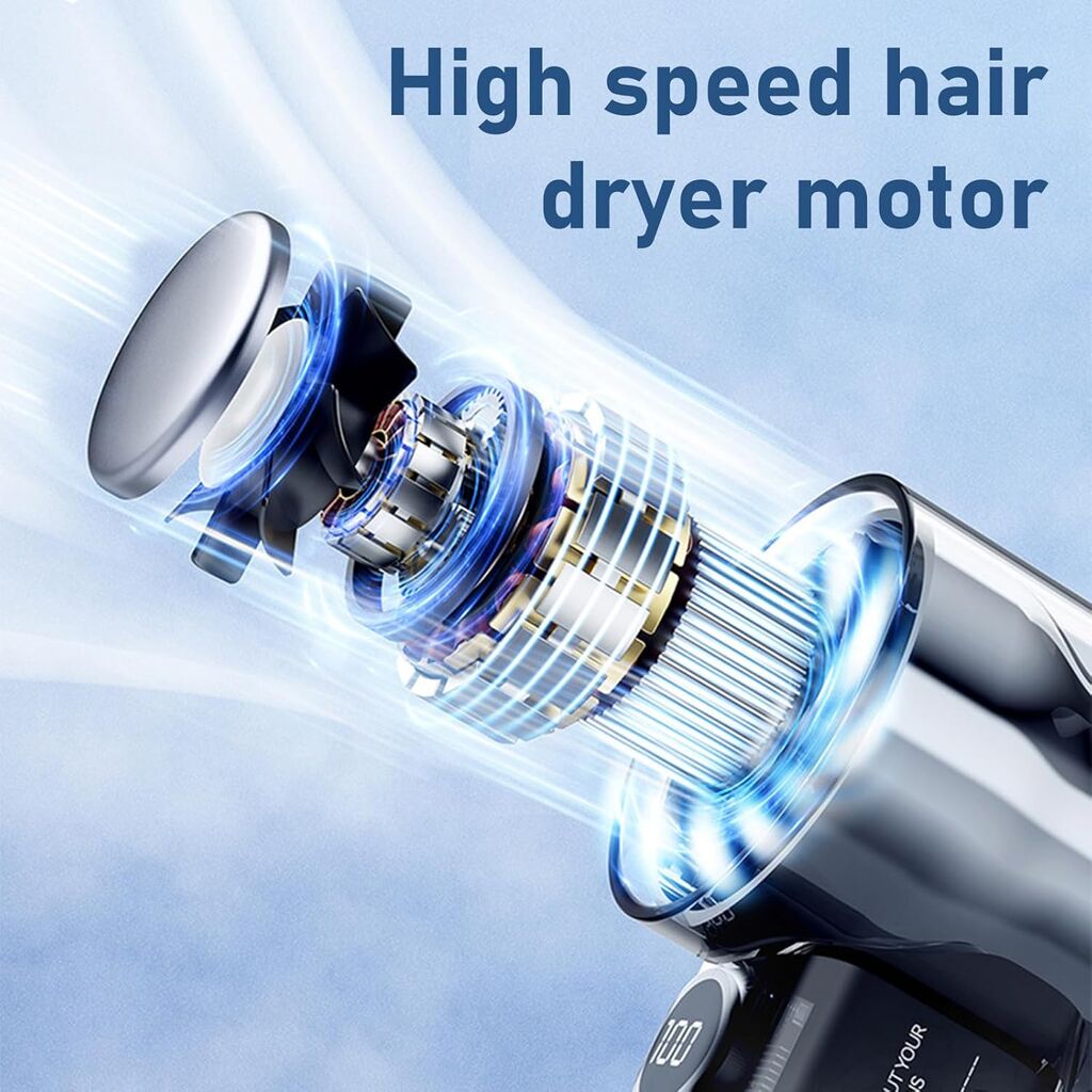 Usb Charging Handheld Digital Display Fan,transparent Mecha-style Mini ...