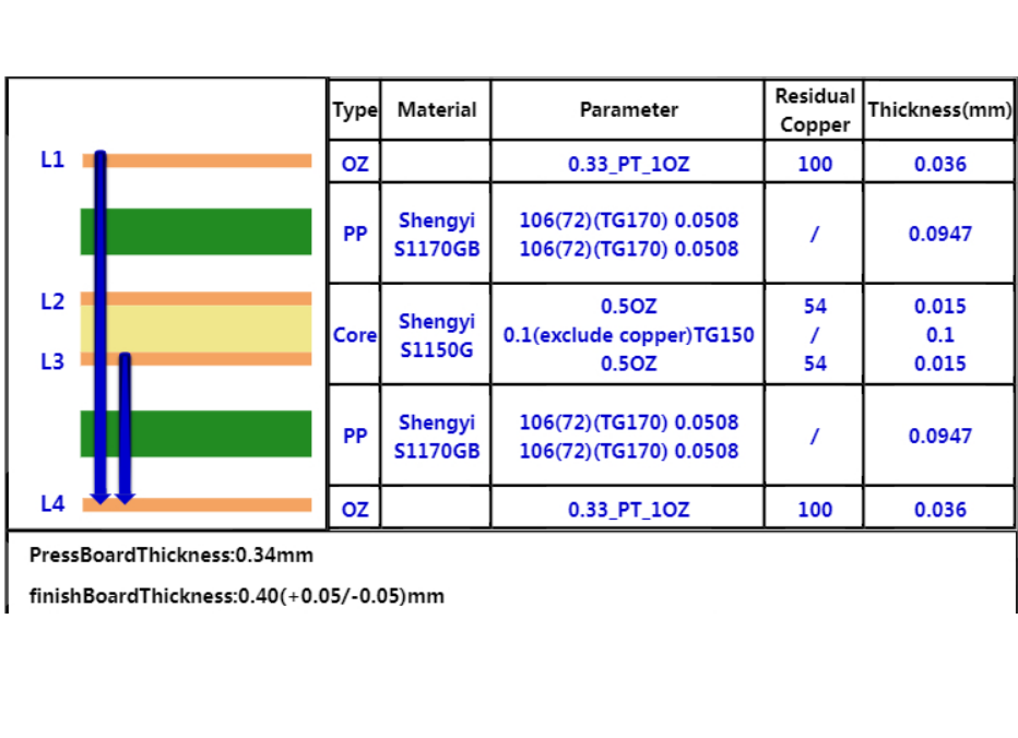 Ultrathin Multilayers Pcb 4 Layer Finished Thickness 0.45mm Laptop ...