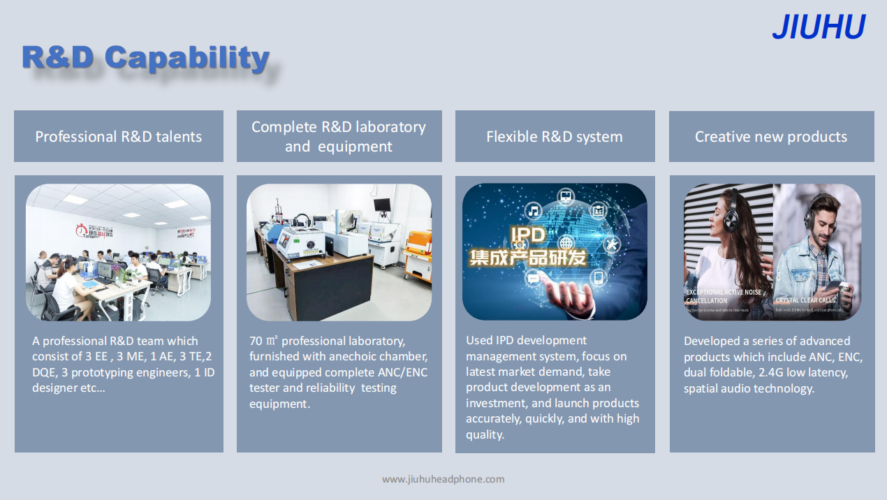 Professional Over Ear Bluetooth Headphones With Magnetic Touch Panel ...