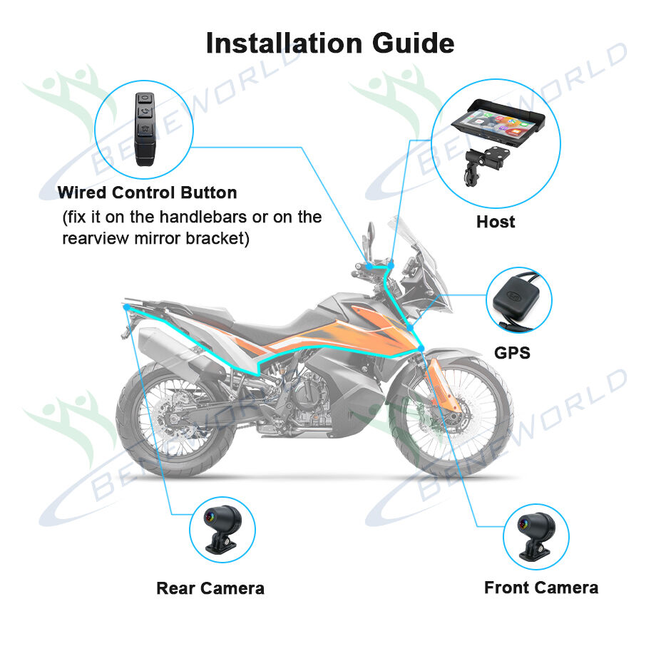 Buy China Wholesale Quick Release Carplay Android Auto Motor Touch ...