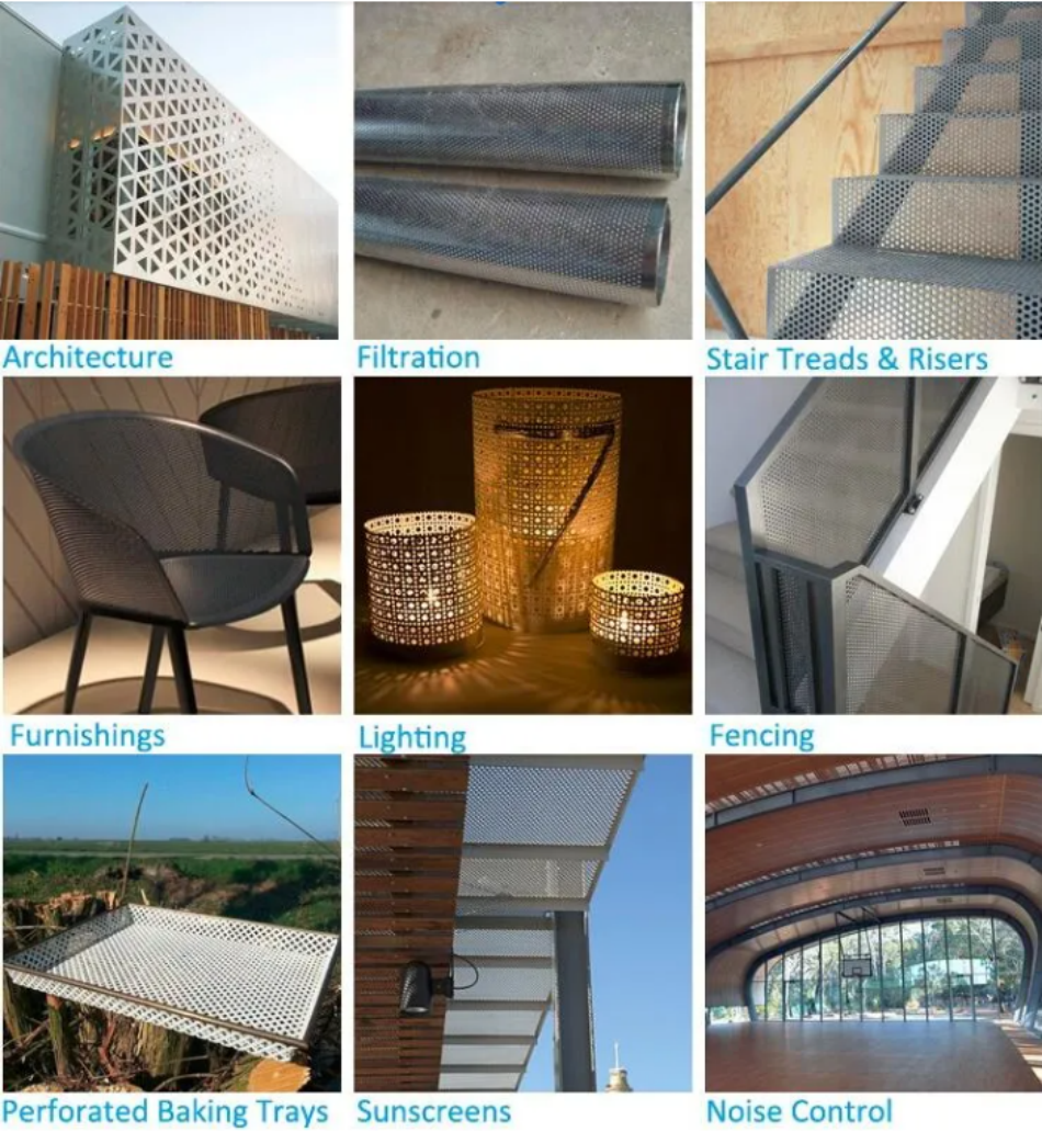 Decorative Pvc Coated Perforated Sheet Metal Customized Color ...