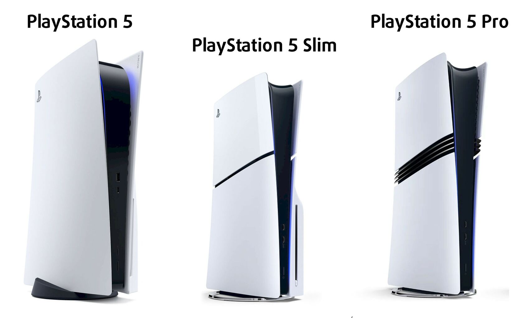Ps5, Ps5 Slim, Ps5 Pro Playstation5 Slim Play Station Brand New Sealed ...