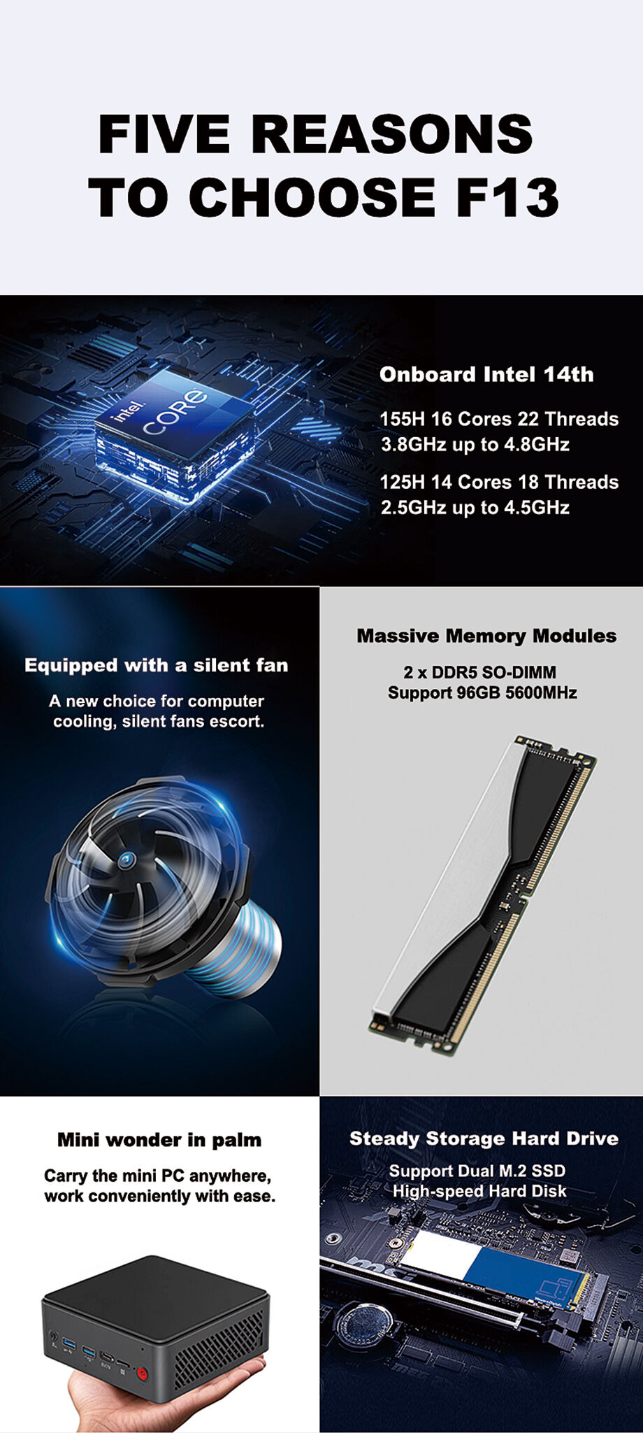 F13 Nuc Mini Pc Ultra 9 185h(16c/22t, Up To 5.1ghz), Ddr5 Ram Max 96gb ...