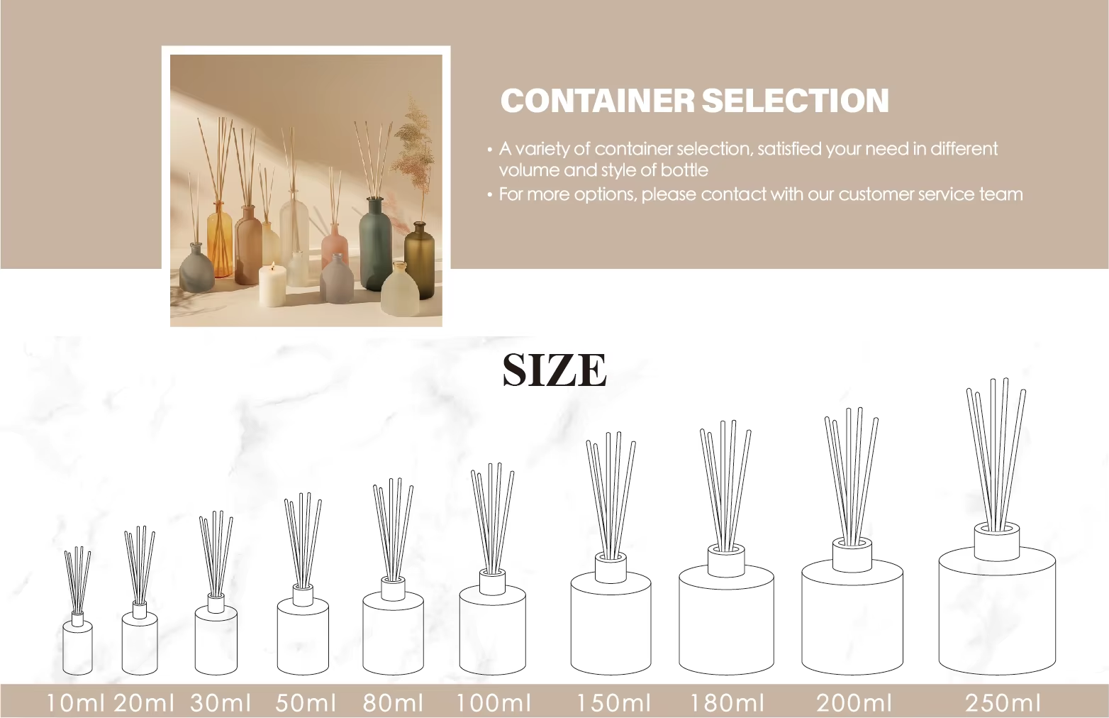 Buy Hong Kong SAR Wholesale Wholesale Custom Weaving Series Reed ...