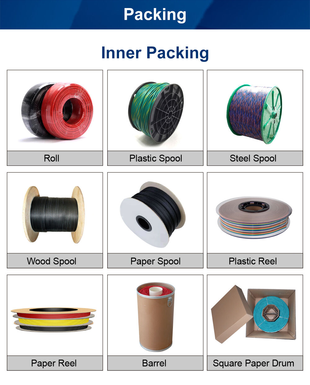 Factory Direct High Quality China Wholesale Ul1021 Pvc Insulated Lead ...