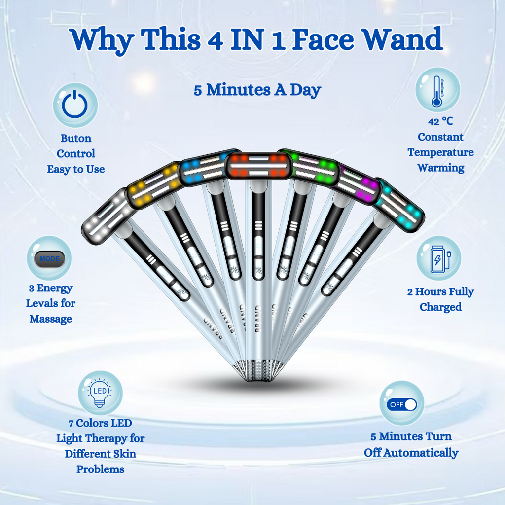 Factory Direct High Quality China Wholesale Customizable Led Face Wand ...